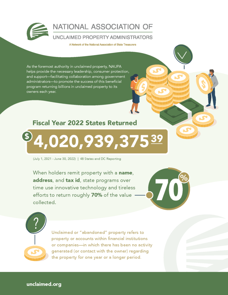 Government Member Resources – National Association of Unclaimed ...