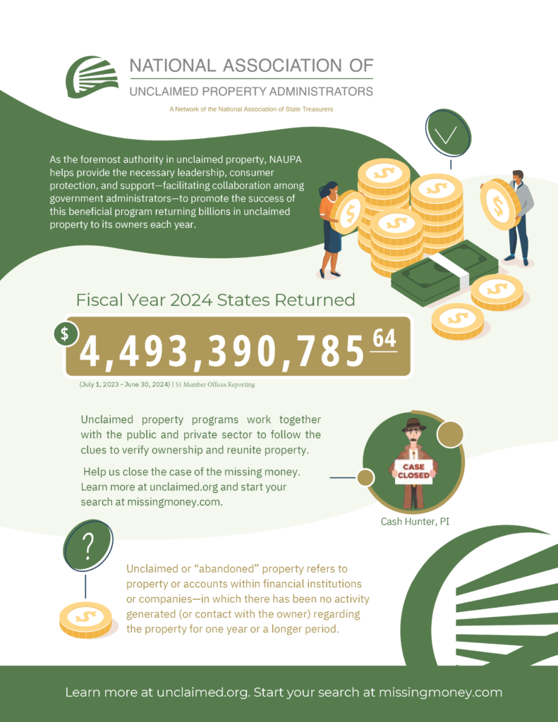 Government Member Resources – National Association of Unclaimed ...